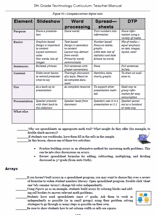 5th grade tech curr teacher sample 4