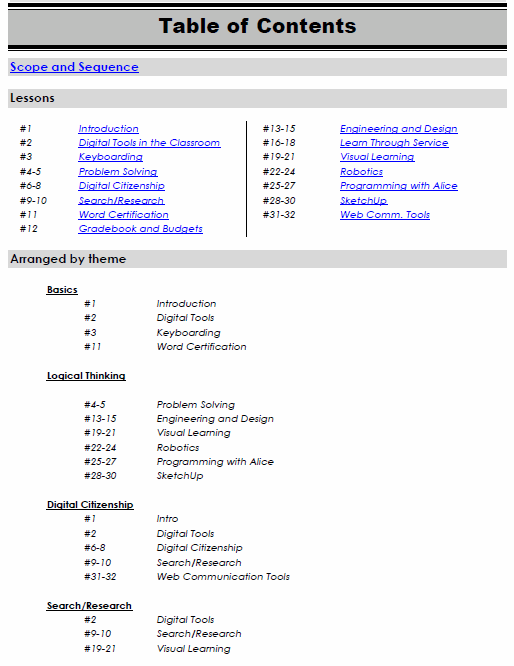 8th grade tech curriculum TofC
