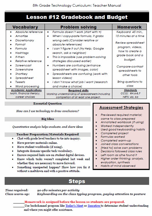 8th grade tech curriculum sample 4