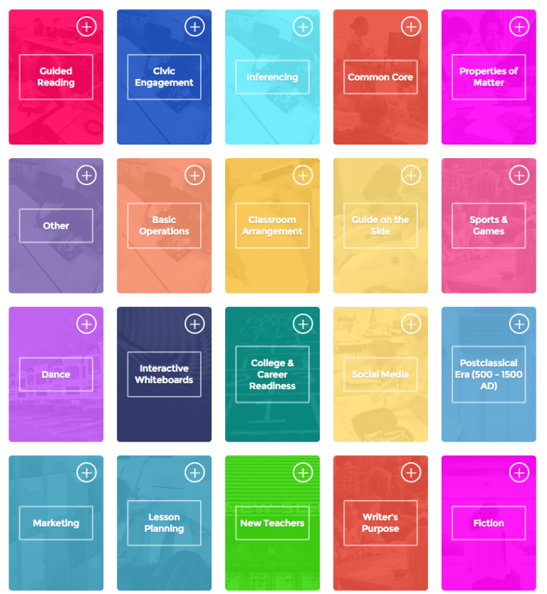 What BloomBoard is and How it Energizes Professional Development