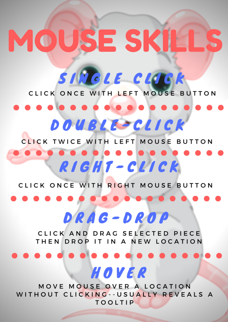 5 (free) Mouse Skills Posters